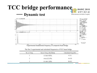 Guojing He_Performance analysis of wood bamboo-concrete composite ...