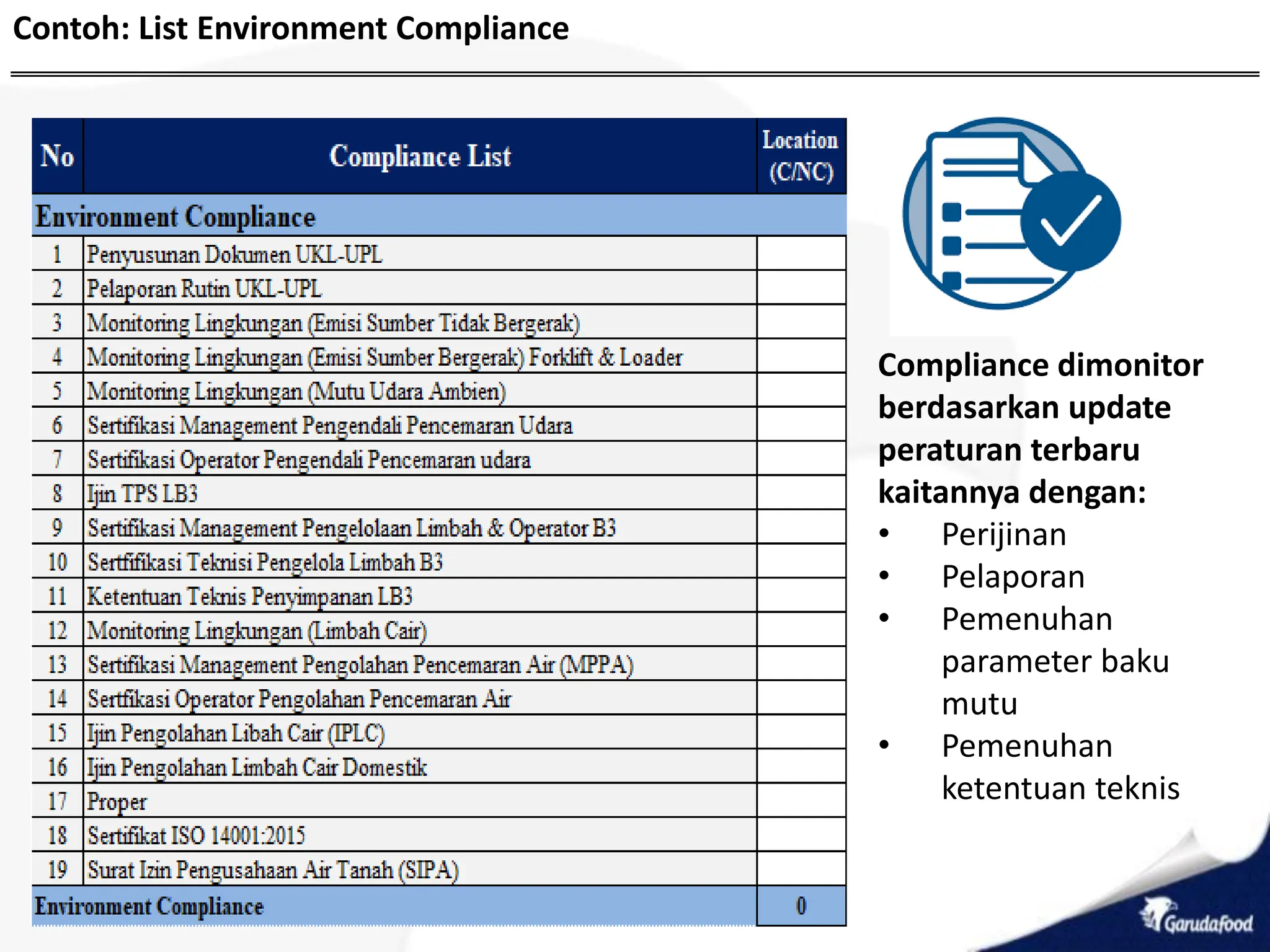 international standard organizatiton 14001 environmental | PDF