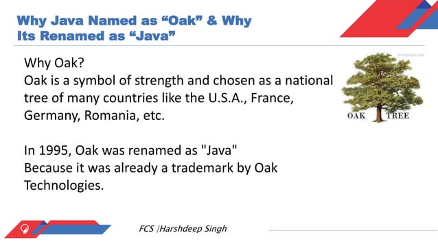 Basics of Java | PPT