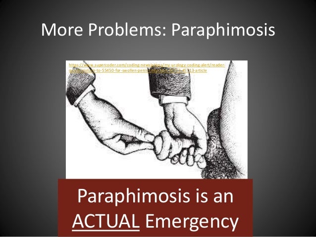 Urologic Procedures in the Emergency Department