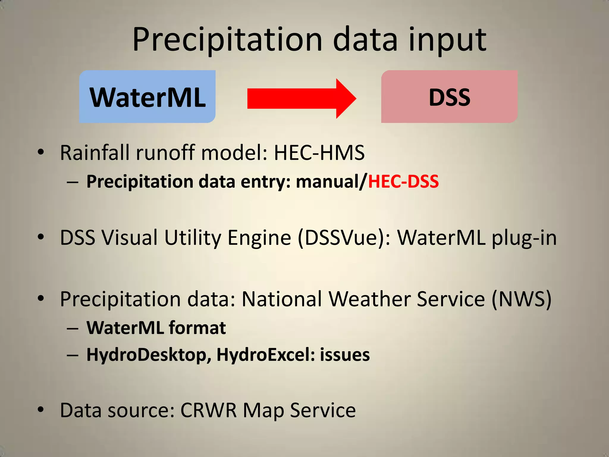 Flood Mapping Using Gis Pptx