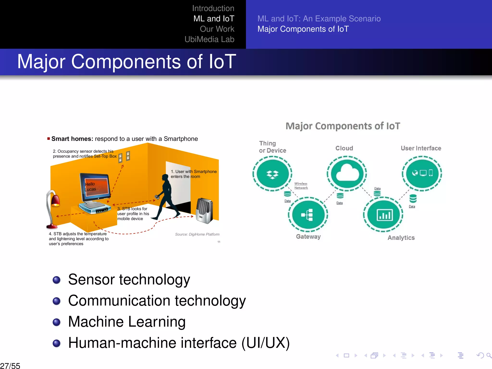 Machine Learning Applications to IoT | PDF