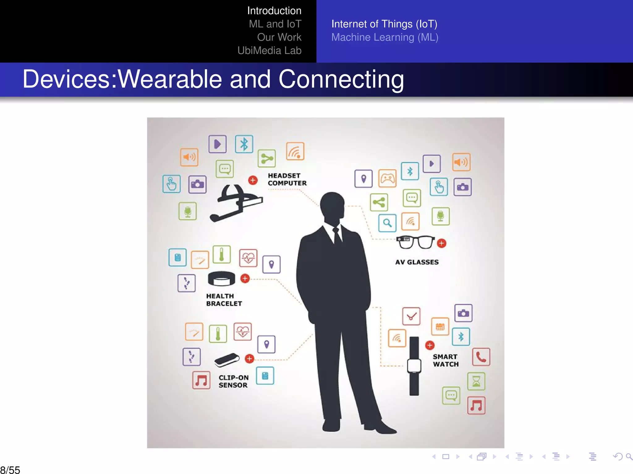 Machine Learning Applications to IoT | PDF