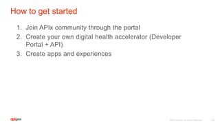 HXR 2016: Free the Data Access & Integration -Aashima Gupta, Apigee | PPT