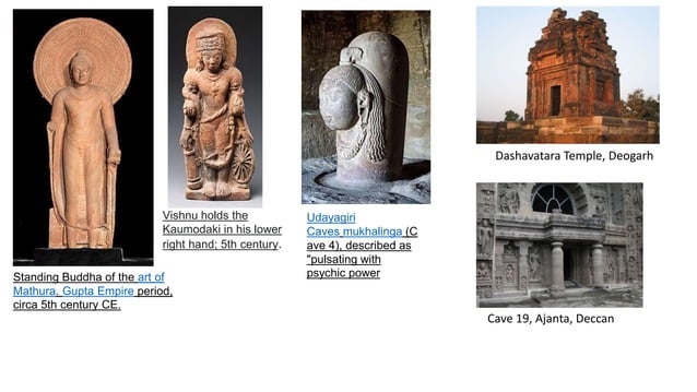 Dynastic History of Guptas From rSigupta to Skandagupta.pptx