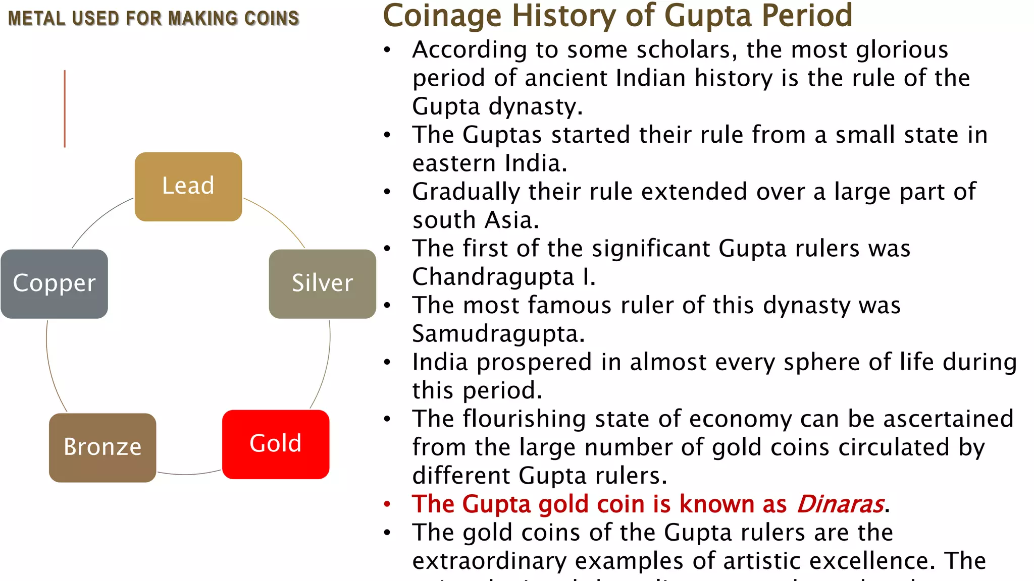 Coins of Gupta Period (Samudragupta & Chandragupta II) | PPTX