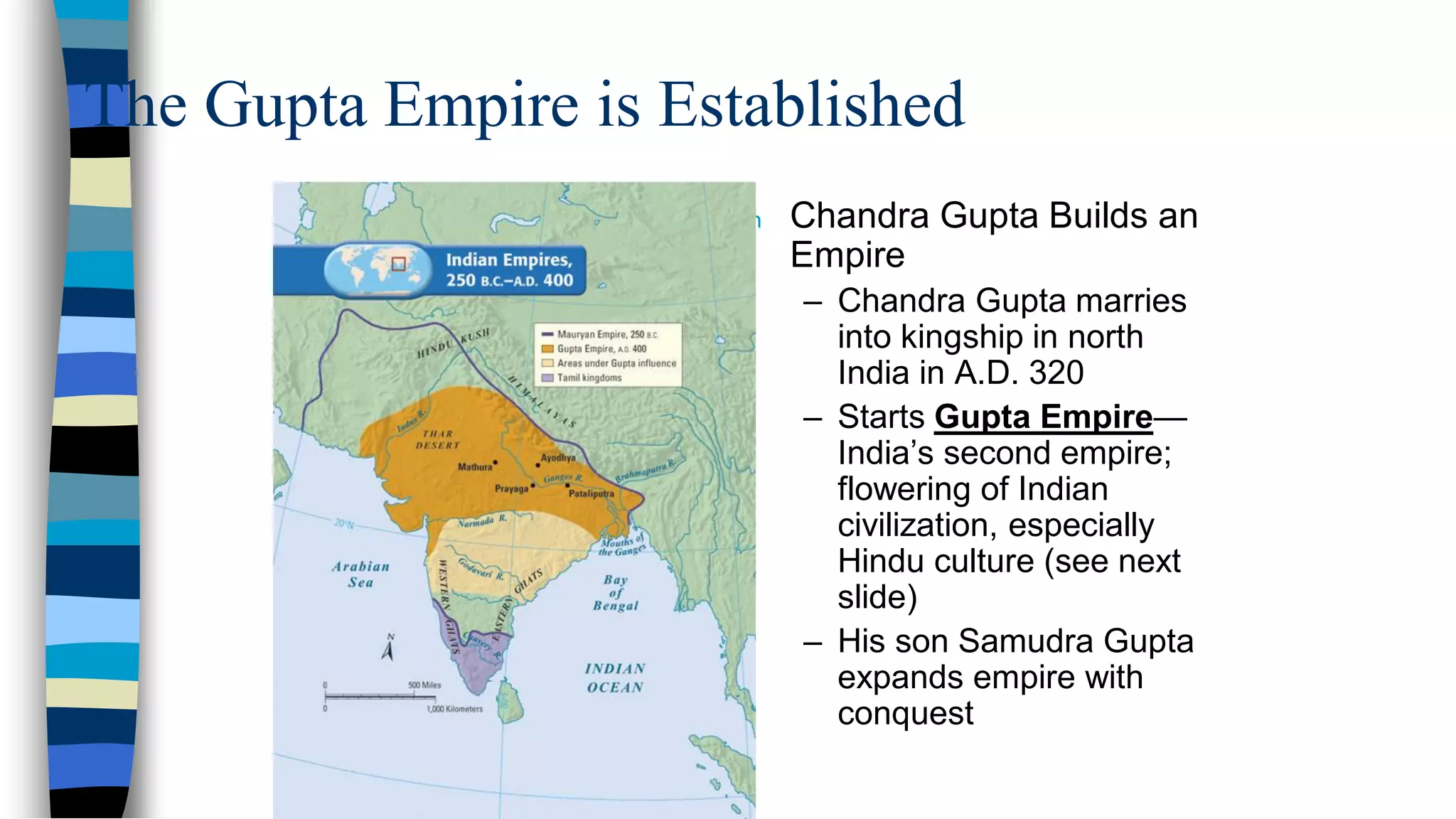 Gupta empire | PDF