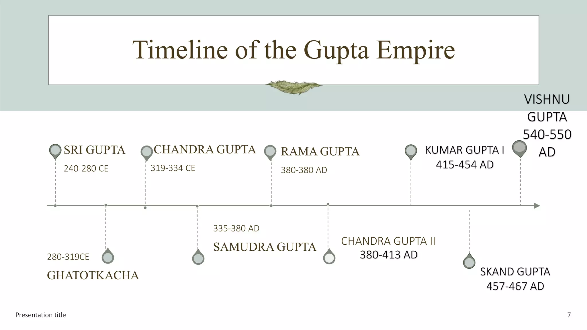 Gupta empire and military warfare | PPTX