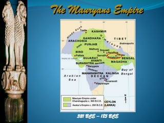 Gupta empires | PPT