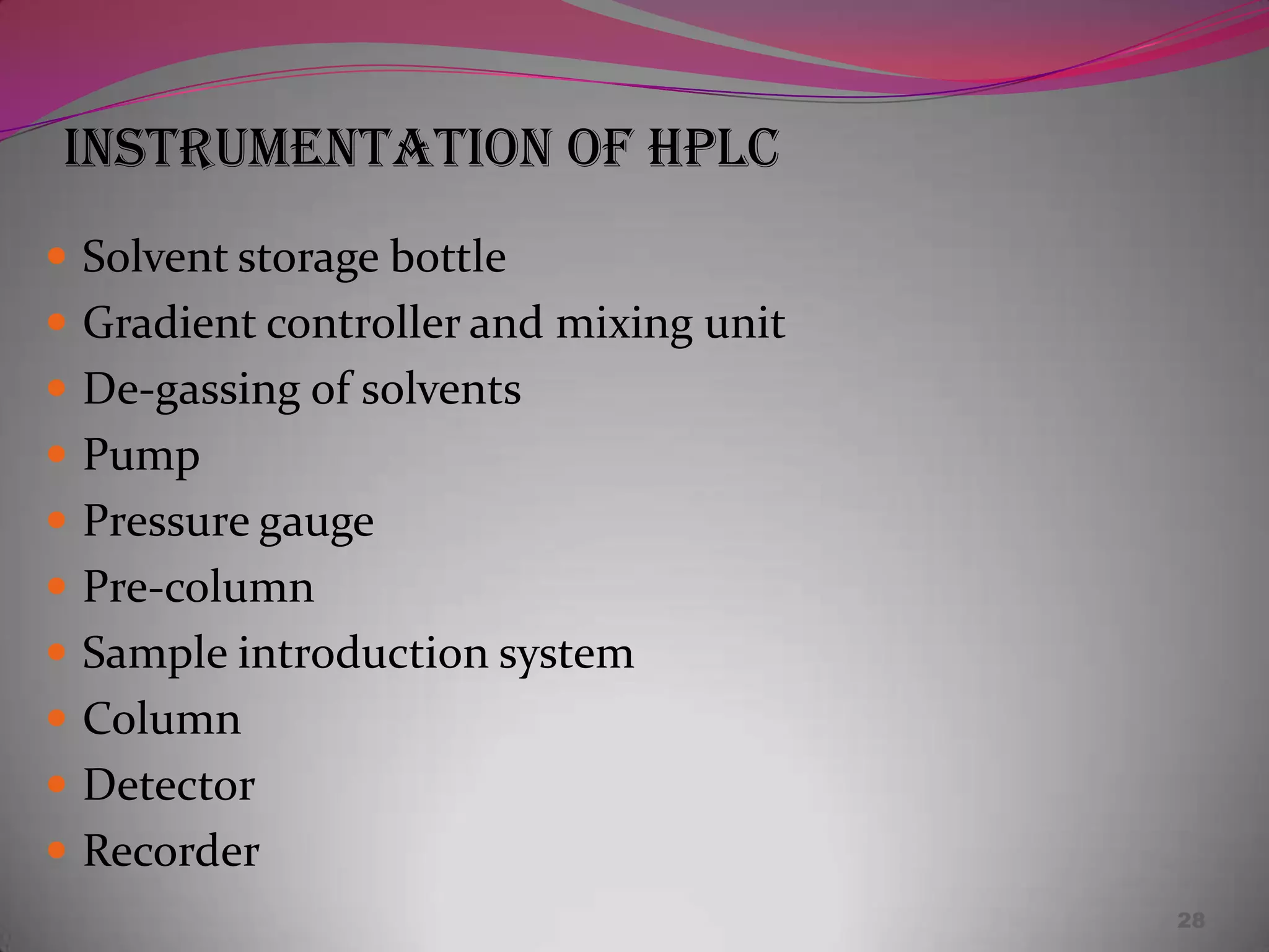 HPLC | PPTX