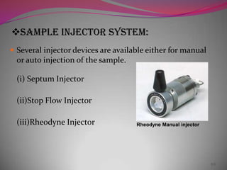 HPLC | PPTX
