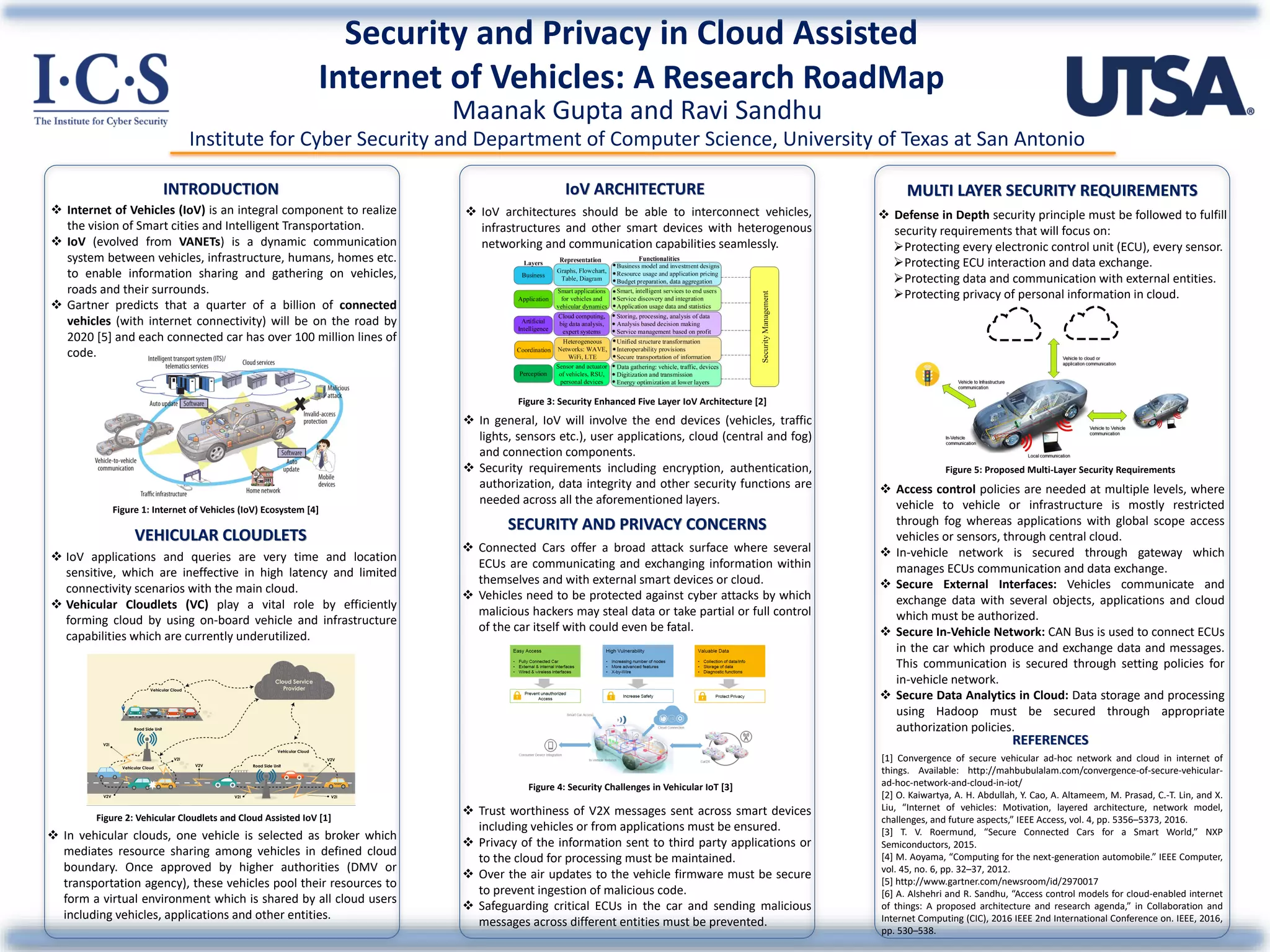 Security and Privacy in Cloud Assisted Internet of Vehicles: A Research Road Map | PDF