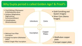 Guptas introduction | PPT