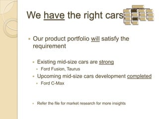 Ford Motors SCQ Analysis | PPT