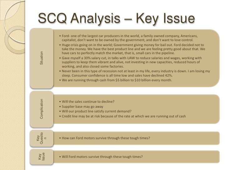 Ford Motors SCQ Analysis