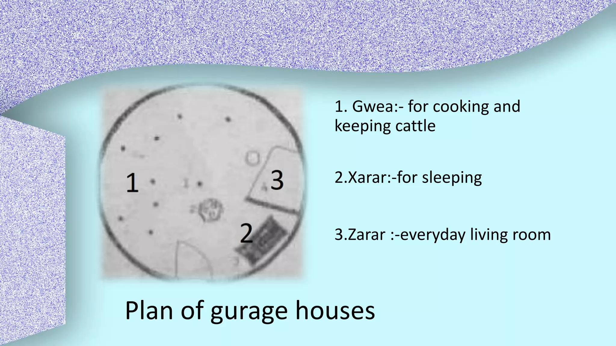 gurage vernacular architecture..pptx