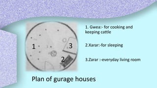 gurage vernacular architecture..pptx