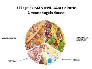 Gure elikadura | PPTX