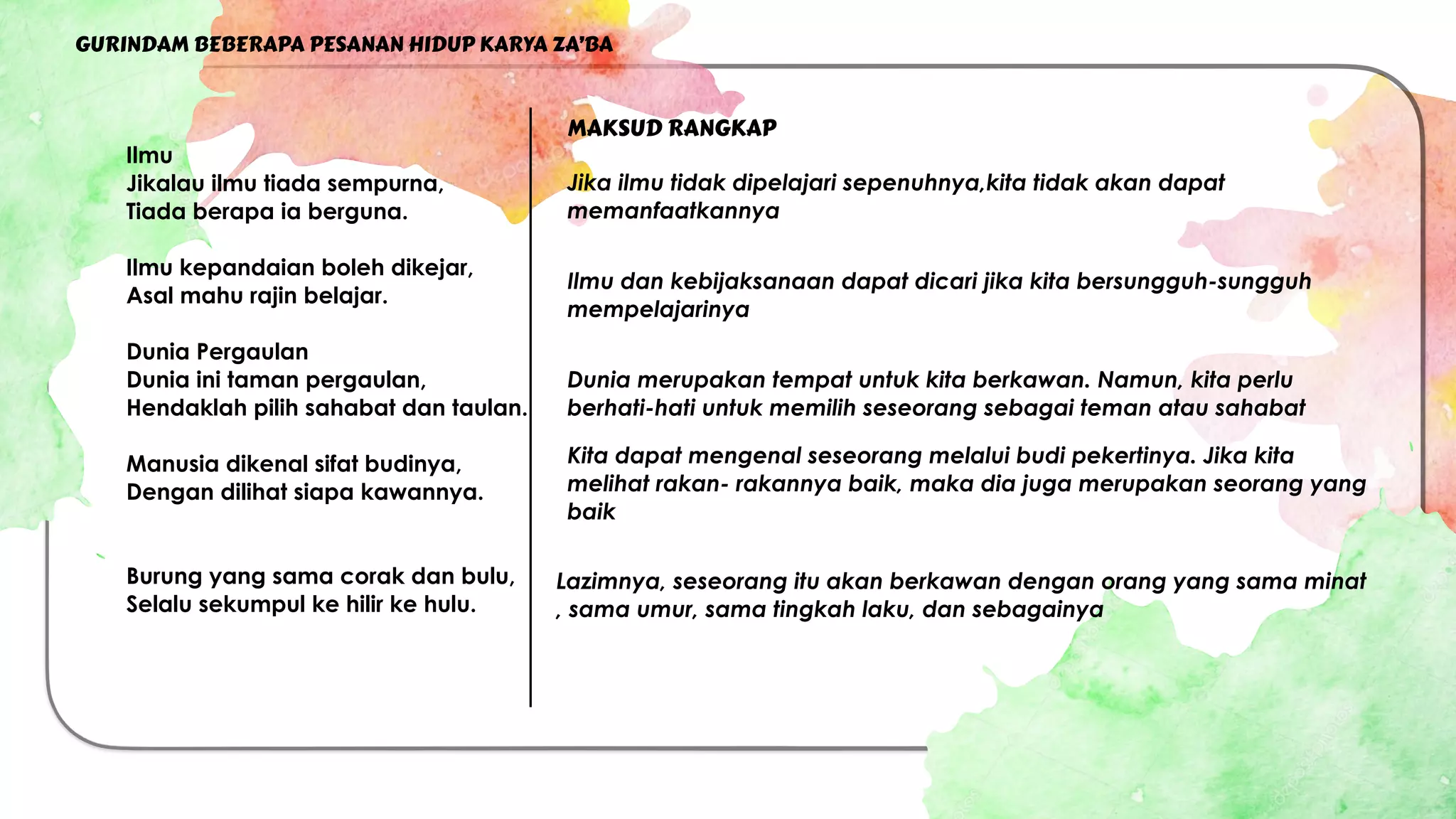 Gurindam Beberapa Petua Hidup | Azriy Nazariee | PDF