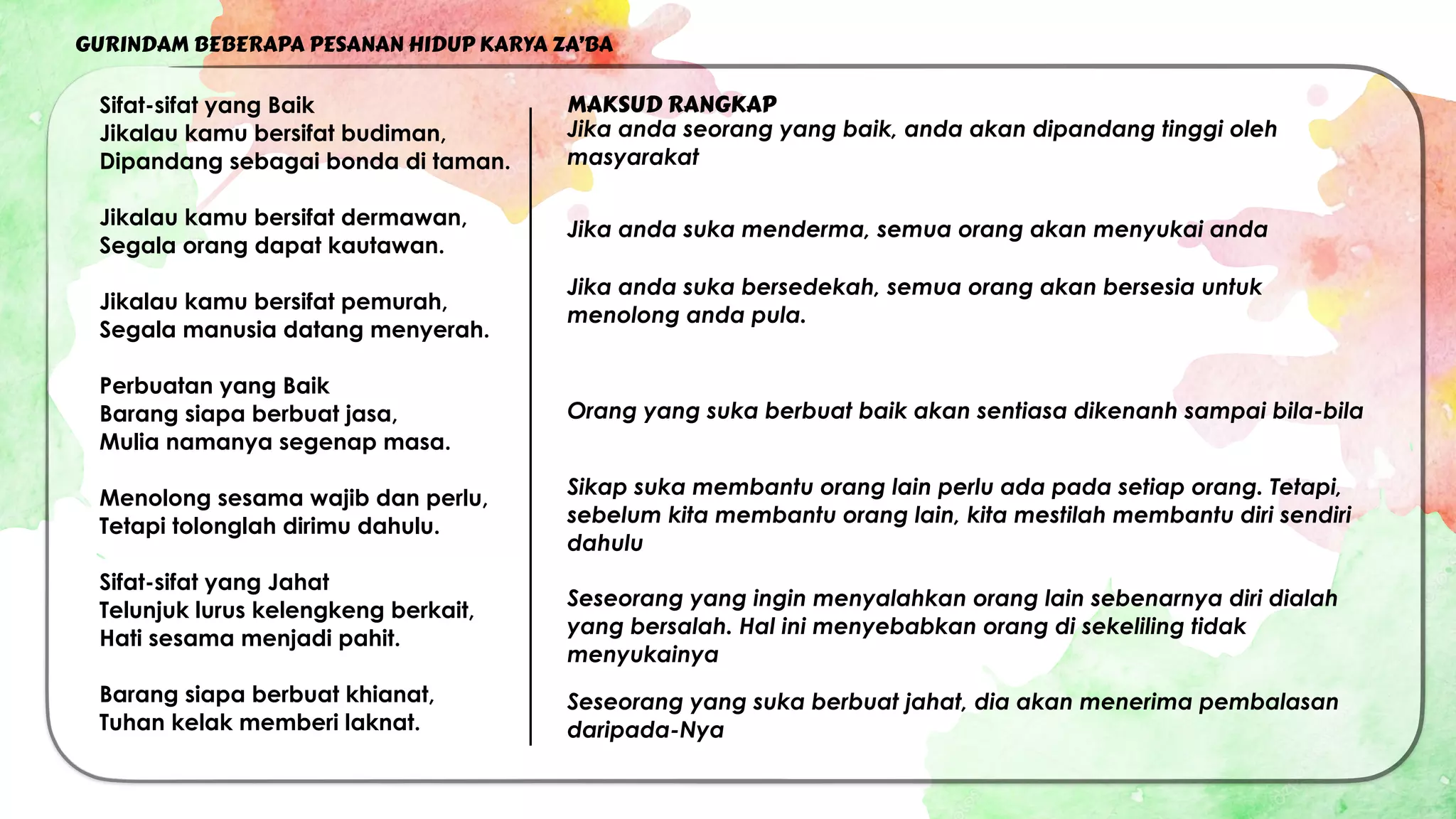 Gurindam Beberapa Petua Hidup | Azriy Nazariee | PDF