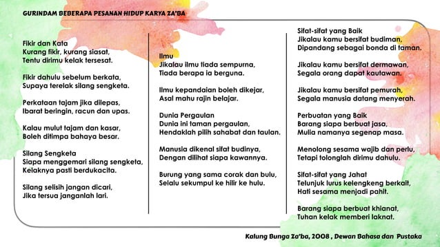 Gurindam Beberapa Petua Hidup | Azriy Nazariee | PDF