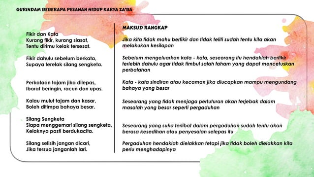Gurindam Beberapa Petua Hidup | Azriy Nazariee | PDF