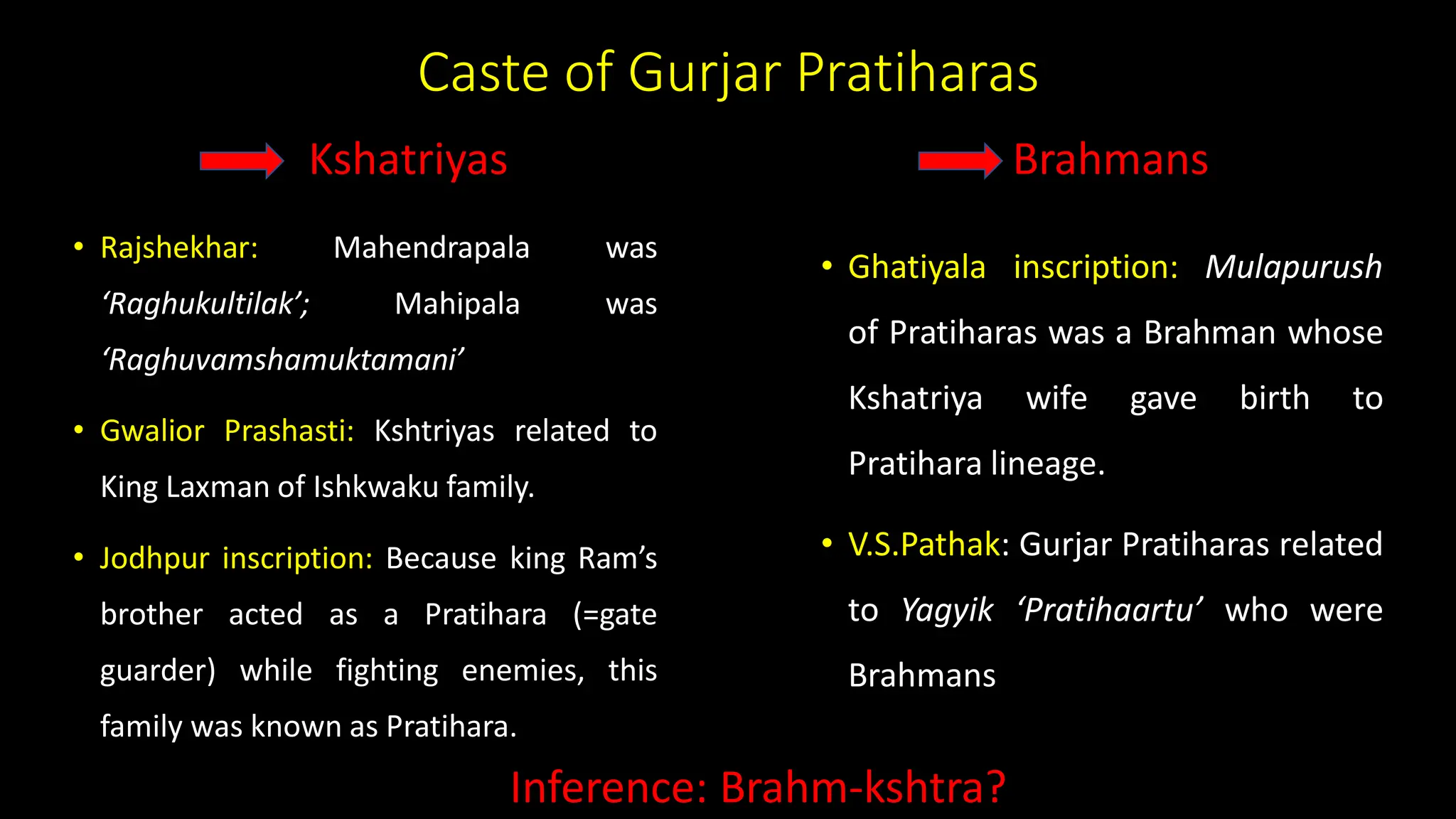 the dynastic history of the Gurjar Pratiharas | PDF