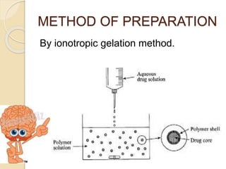 formulation and evaluation of microbeads | PPTX