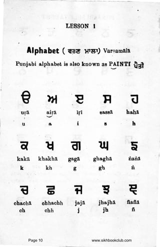 Gurmukhi self taught. Learn how to read an wright | PDF