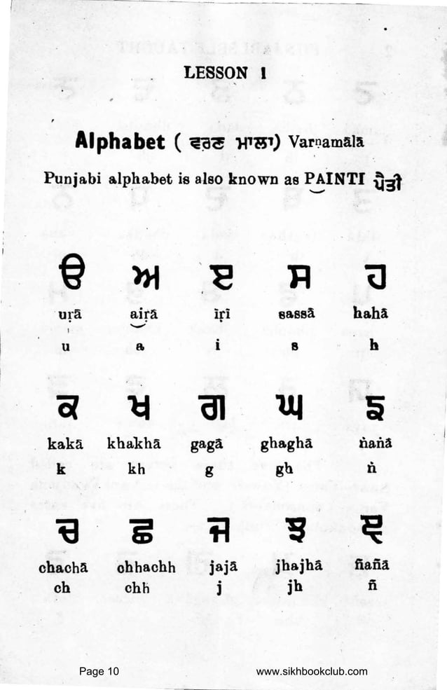 Gurmukhi self taught. Learn how to read an wright | PDF