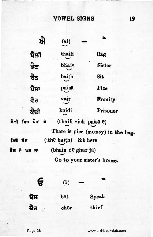 Gurmukhi self taught. Learn how to read an wright | PDF