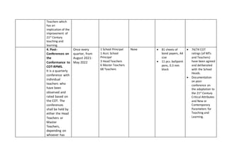 Guro21 Course 1-End of Course Action Plan | DOCX
