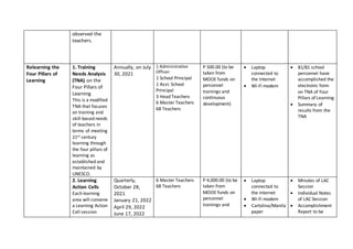 Guro21 Course 1-End of Course Action Plan | DOCX