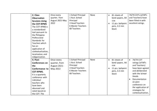 Guro21 Course 1-End of Course Action Plan | DOCX