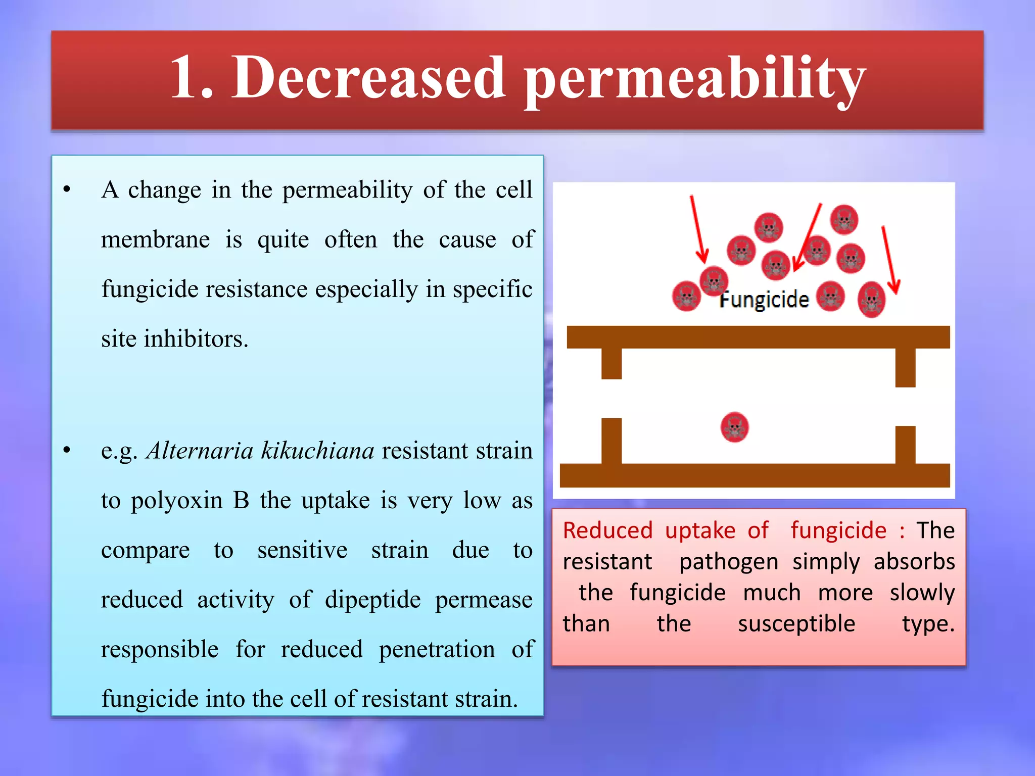 fungicide resistance and its management | PPTX