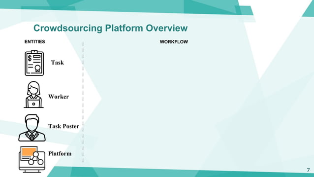 WorkerRep: Building Trust on Crowdsourcing Platform Using Blockchain | PPT