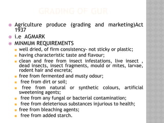 Gur production | PDF