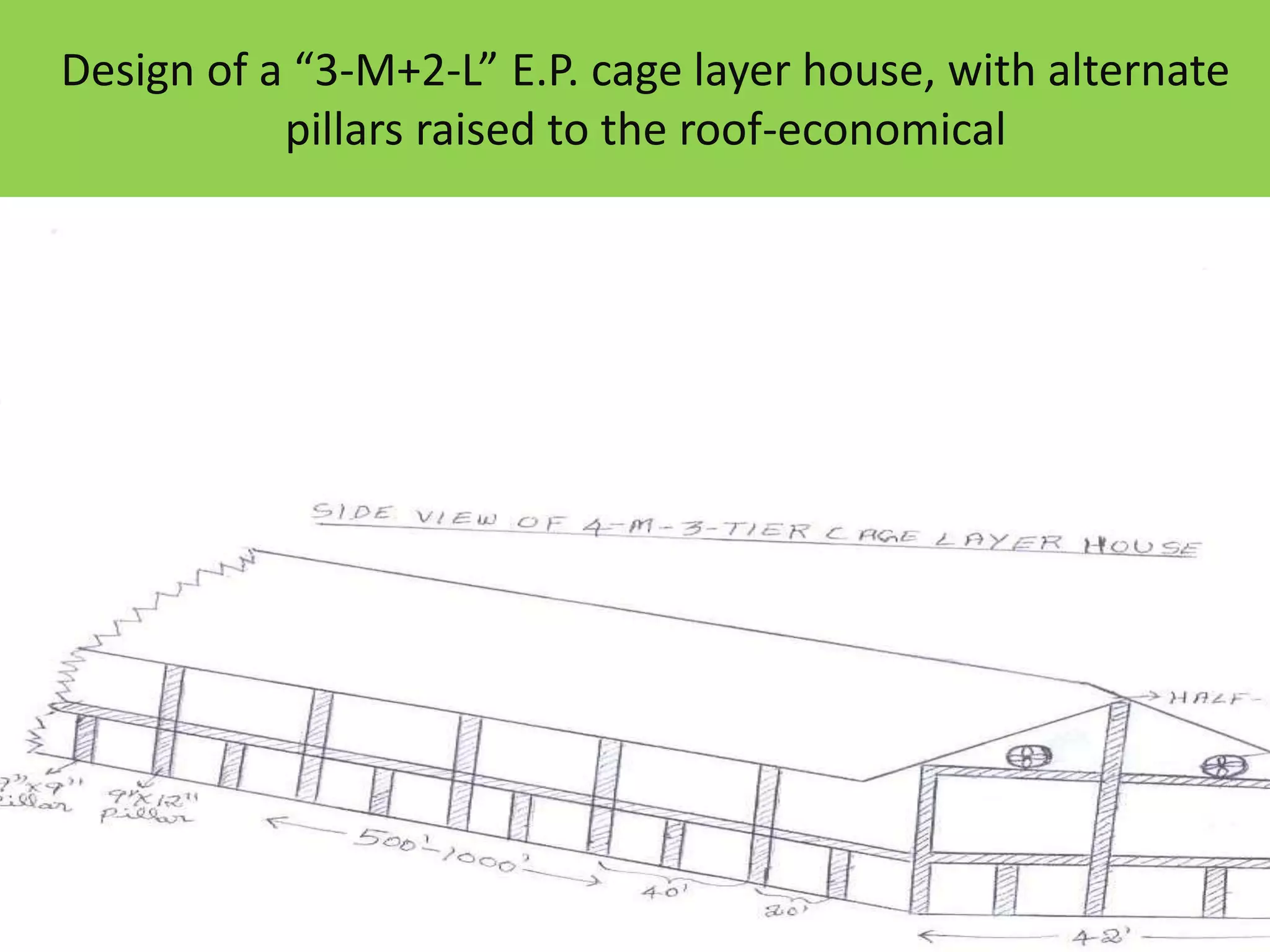 Poultry Housing | PPTX