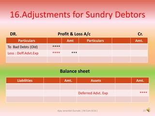 Gursale sir final accounts adjustment xi | PPTX | Stocks and Bonds ...