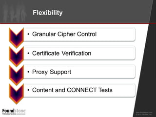 nullcon 2011 - SSLSmart – Smart SSL Cipher Enumeration | PPT