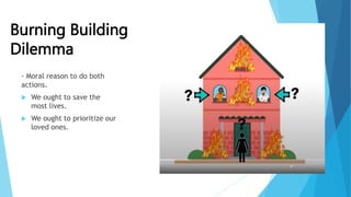 Moral Dilemma | PPTX
