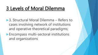 Moral Dilemma | PPTX