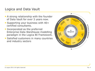 Guru4Pro Data Vault Best Practices | PDF