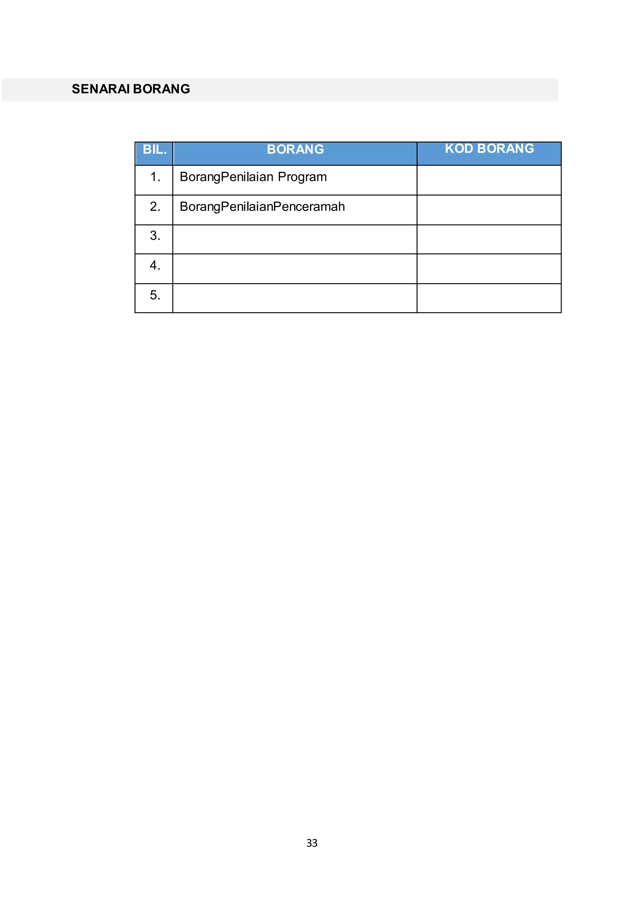 Guru akademik biasa sek ren..baharin | PDF