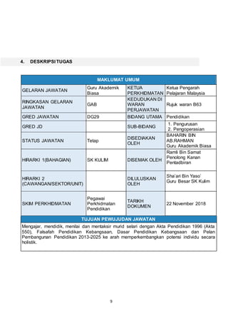 Guru akademik biasa sek ren..baharin | PDF