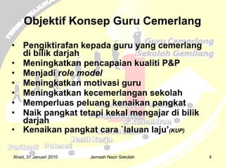 Guru Cemerlang Konvenem | PPT