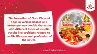 Guru Chandal Yog in Kundli - Toxic Combination of Planet - Jupiter Rahu ...