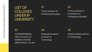 Guru Gobind Singh Indraprastha University | IPU Admission | PDF