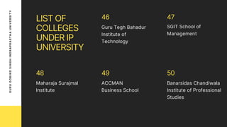 Guru Gobind Singh Indraprastha University | IPU Admission | PDF