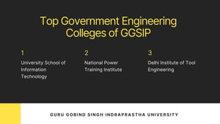 Guru Gobind Singh Indraprastha University | IPU Admission | PDF